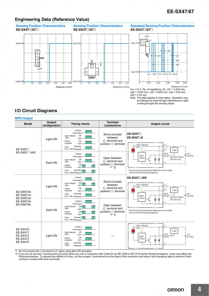OMRON EE-SX671 datasheet page 4