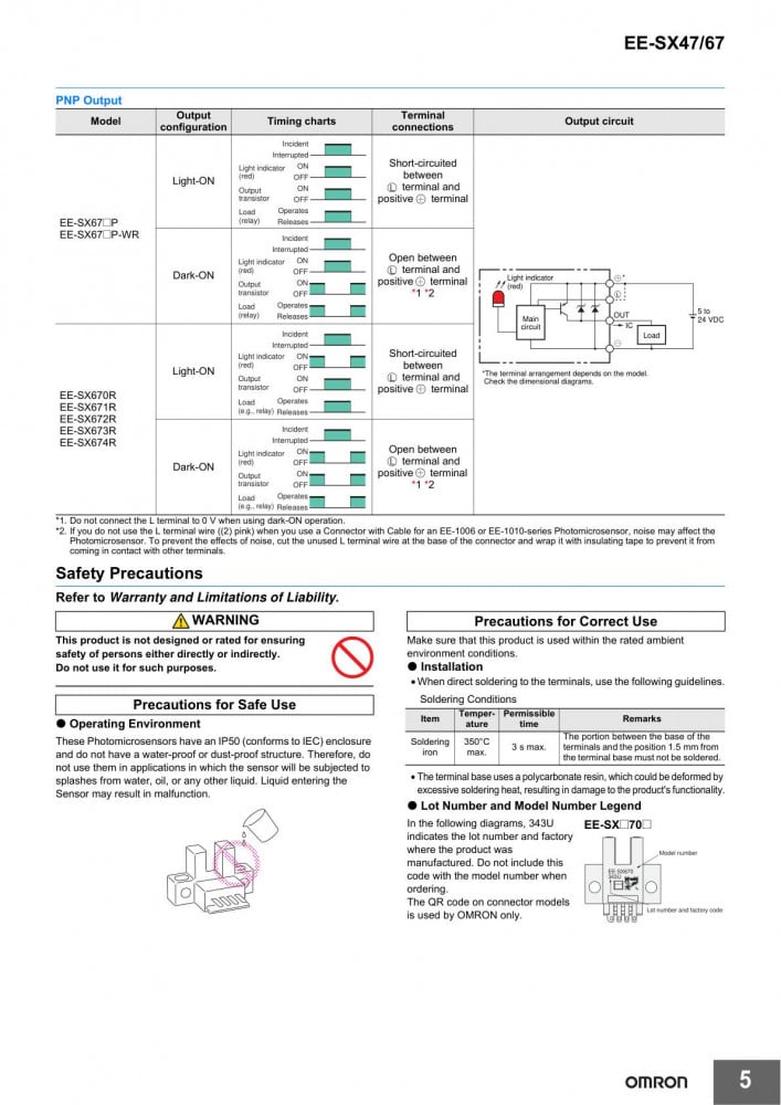 OMRON EE-SX671 datasheet page 5