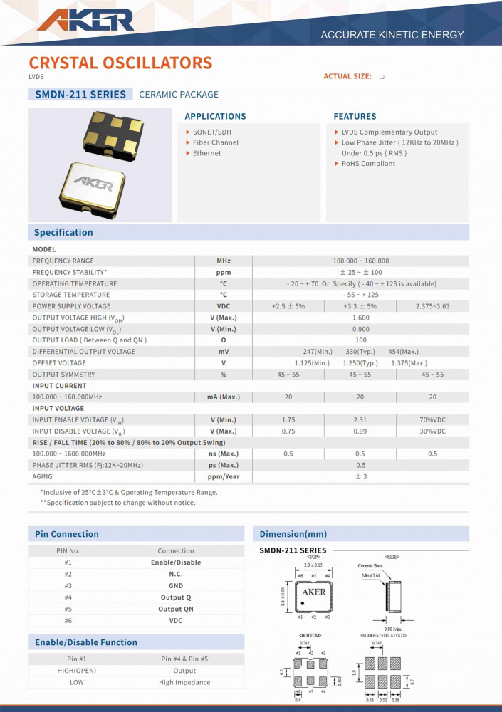 AKER SMDN-211 SERIES datasheet page preview