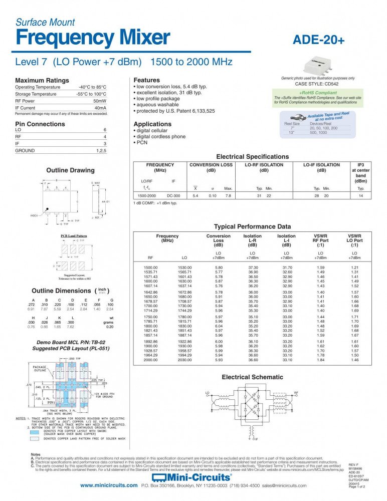 ADE-20+ Mini-Circuits specification page