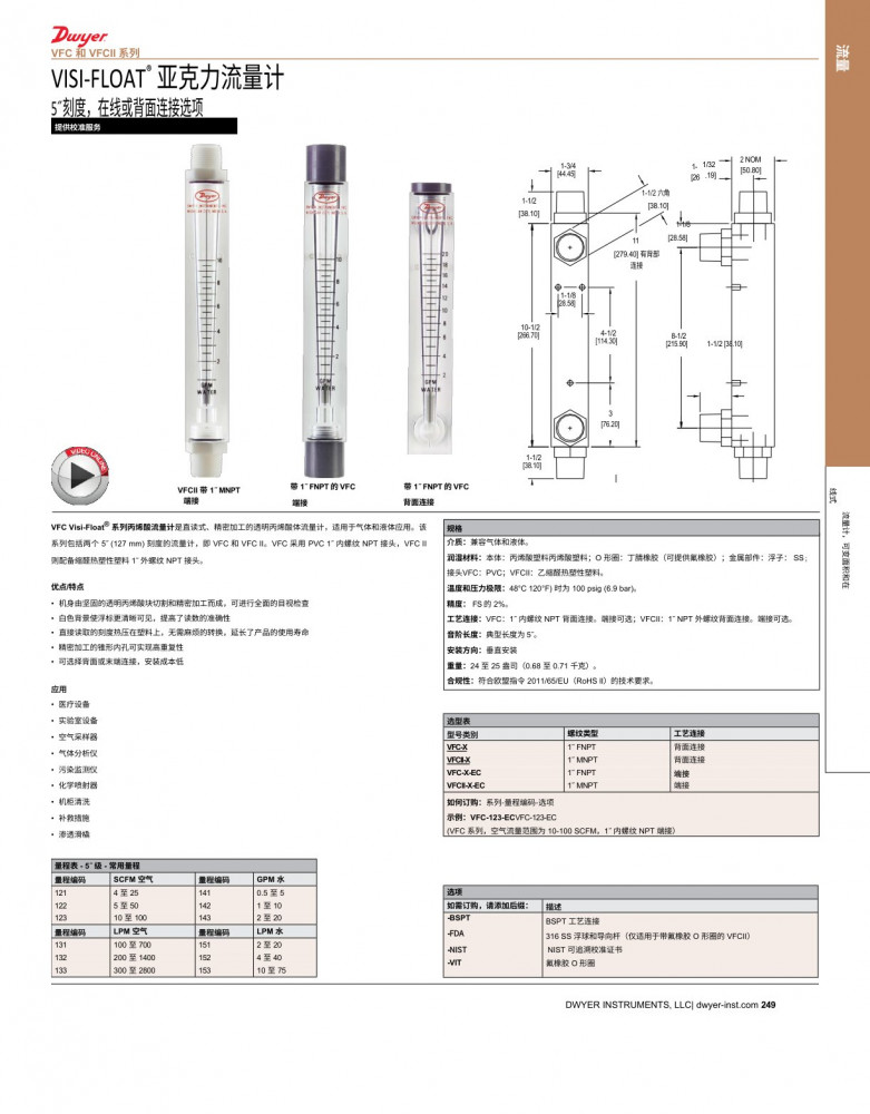 Dwyer VFC Visi-Float acrylic flowmeter technical document