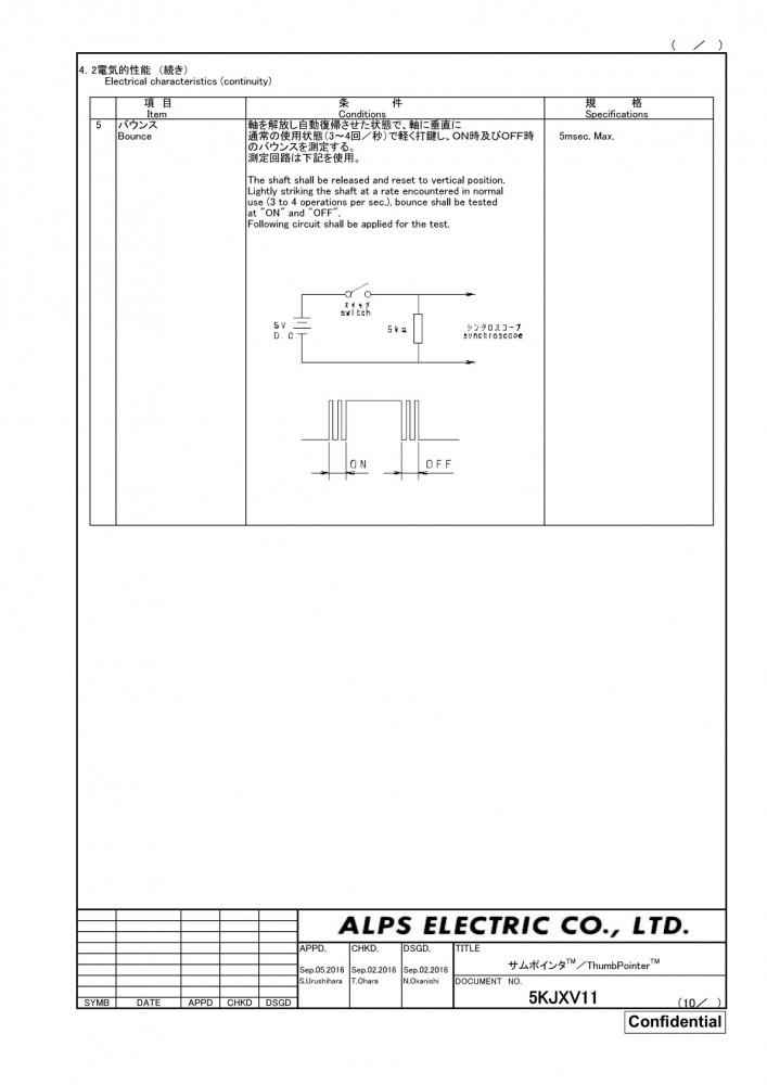 RKJXV122400D technical document page 10
