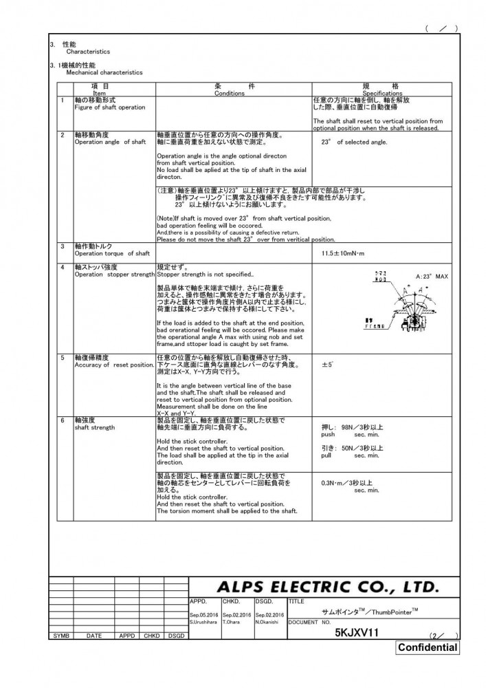 RKJXV122400D technical document page 2