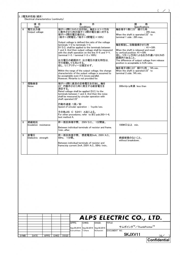 RKJXV122400D technical document page 4