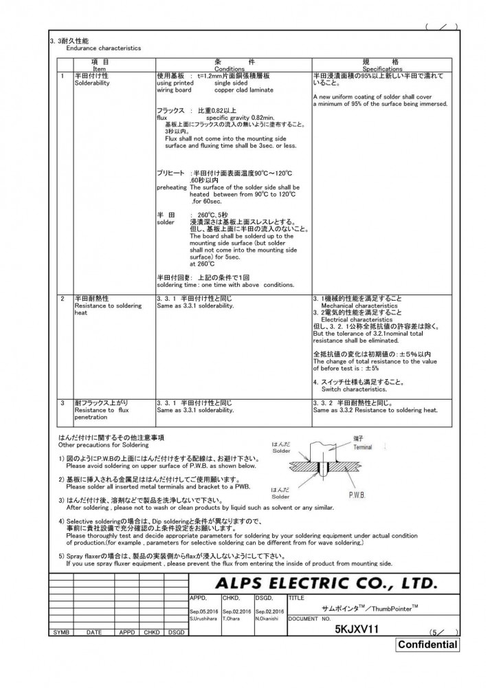 RKJXV122400D technical document page 5