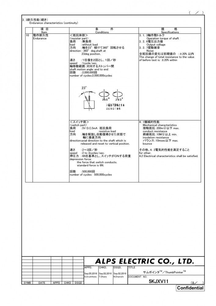 RKJXV122400D technical document page 8