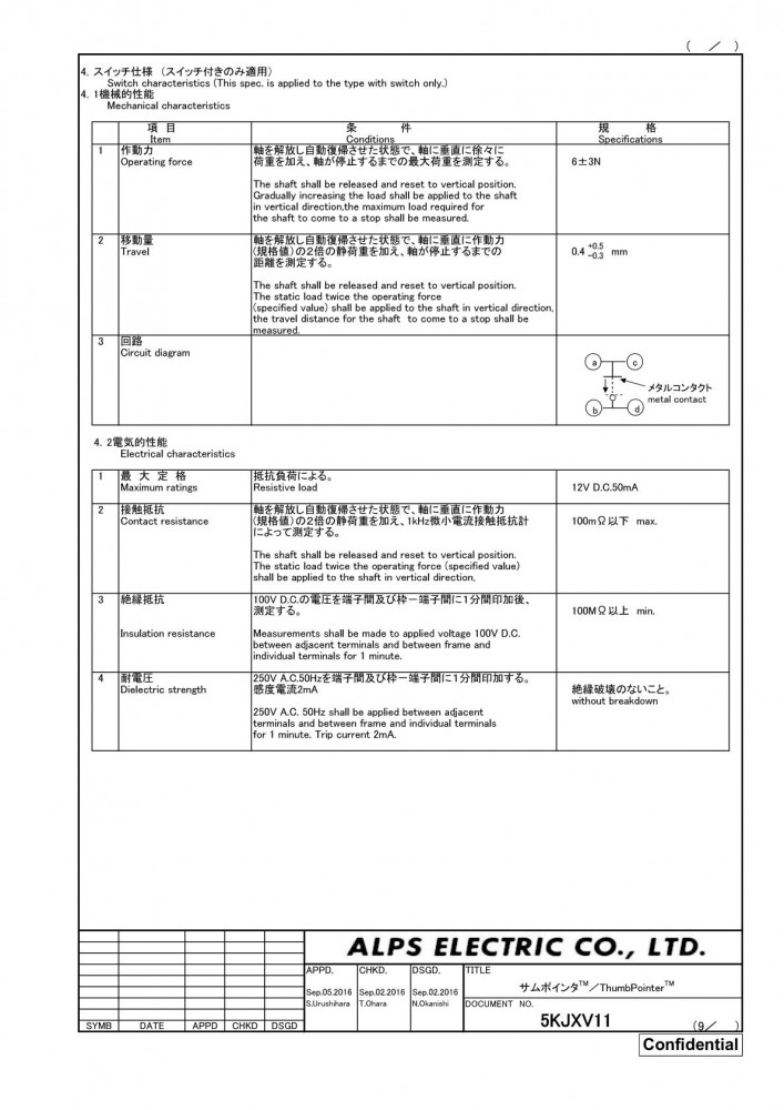RKJXV122400D technical document page 9