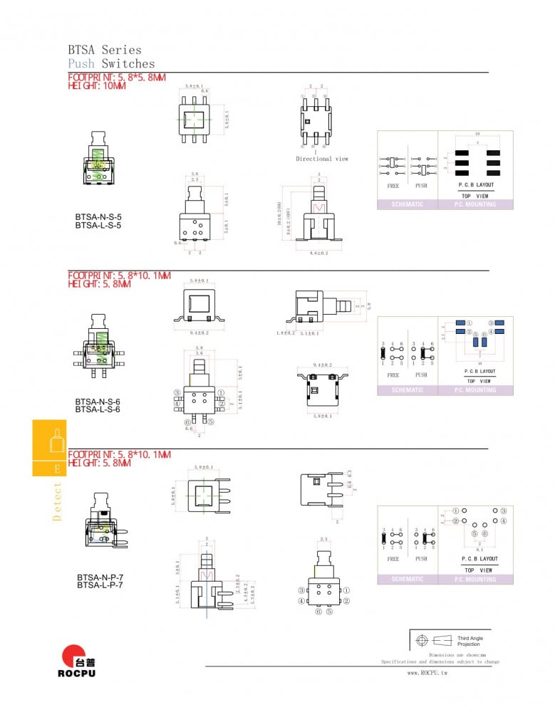 ROCPU BTSA Series datasheet page 3