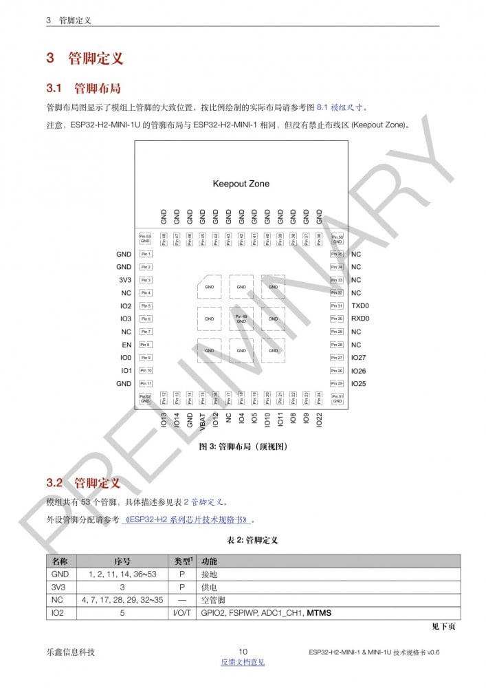 ESP32-H2-MINI datasheet page 10