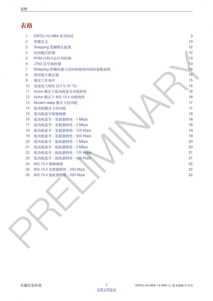 ESP32-H2-MINI datasheet page 7