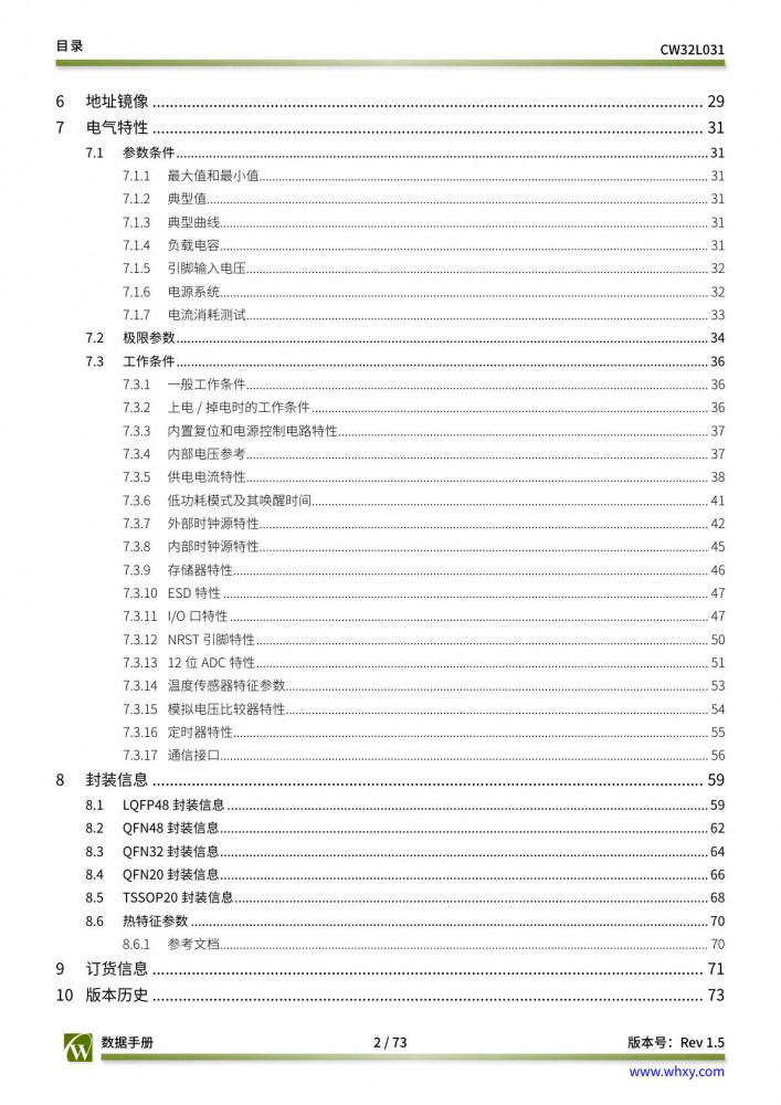 CW32L031 datasheet page 3