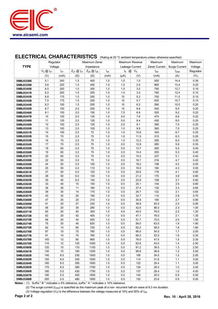 EIC SMBJ5349B datasheet page 2