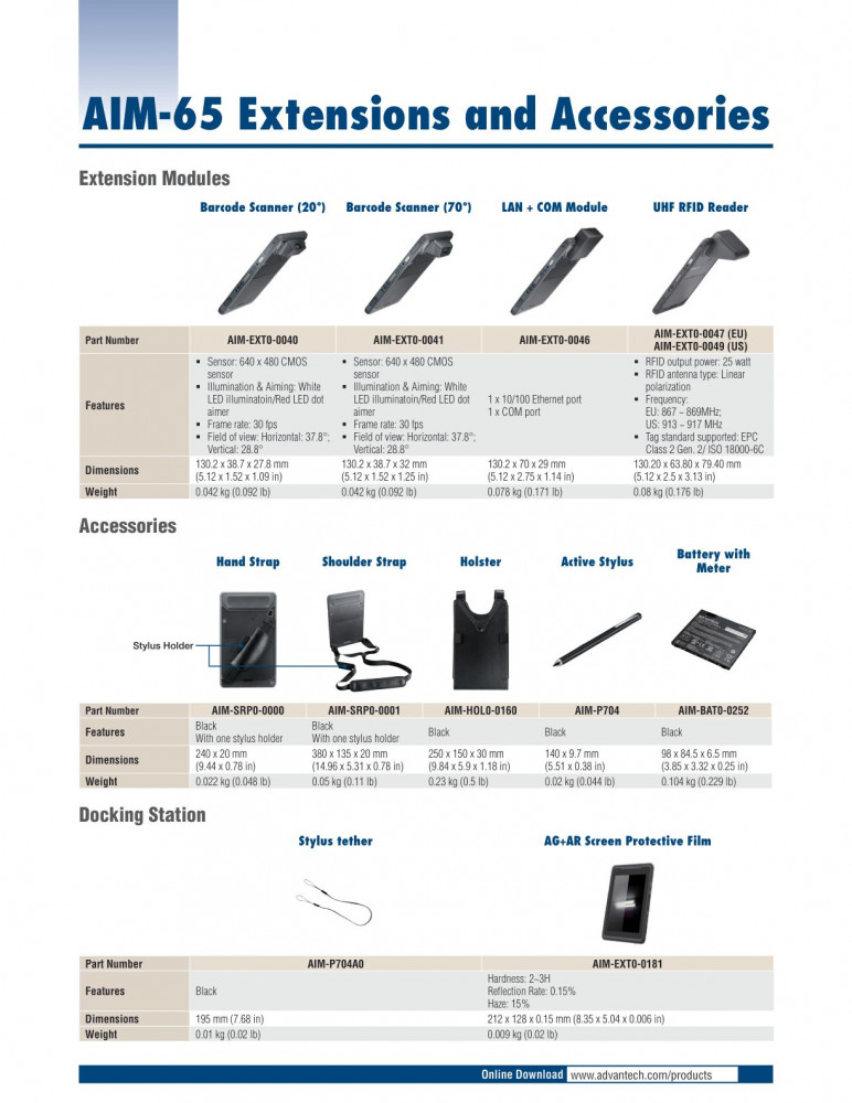 ADVANTECH AIM-65 documentation, page 6
