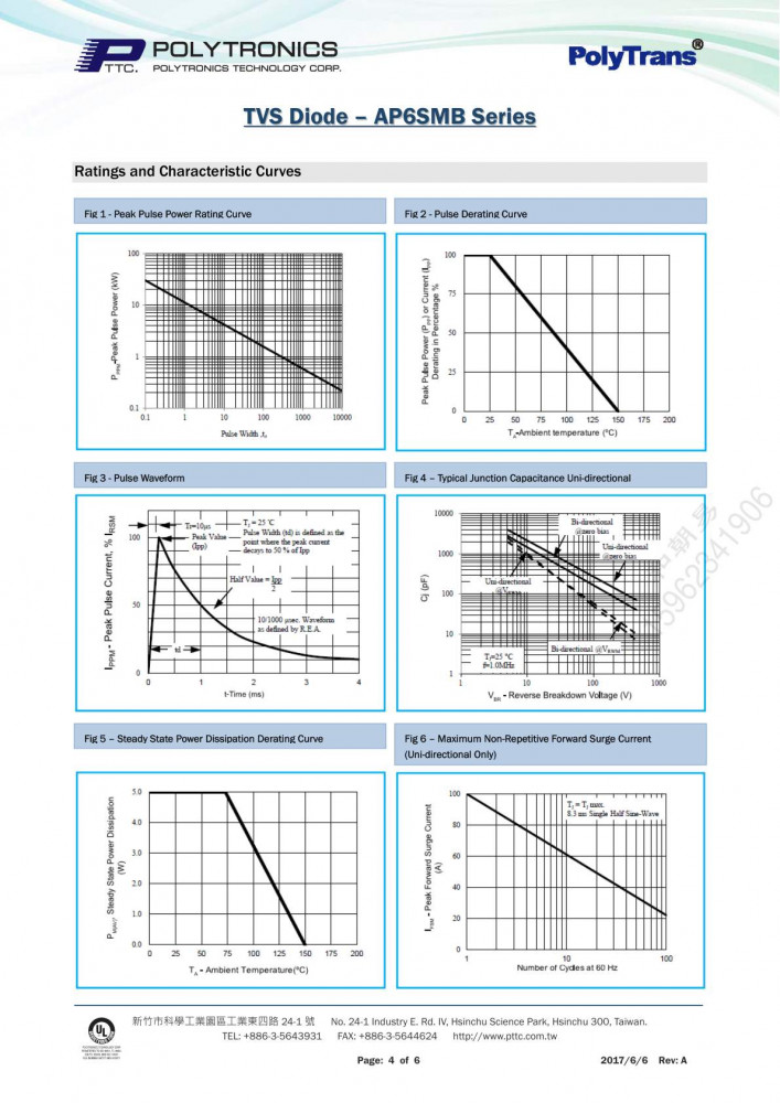 AP6SMB series datasheet page 4