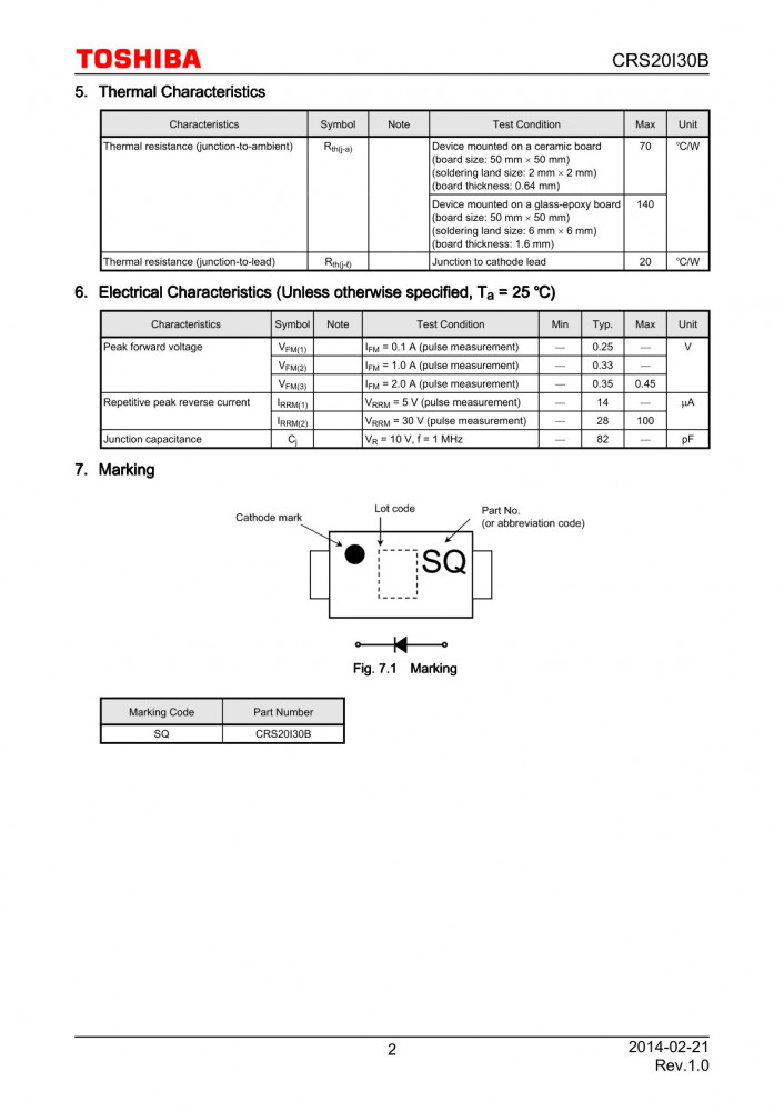 CRS20I30B datasheet page 2