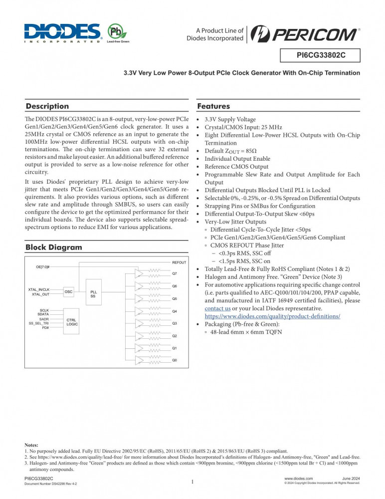 PI6CG33802C datasheet page 1