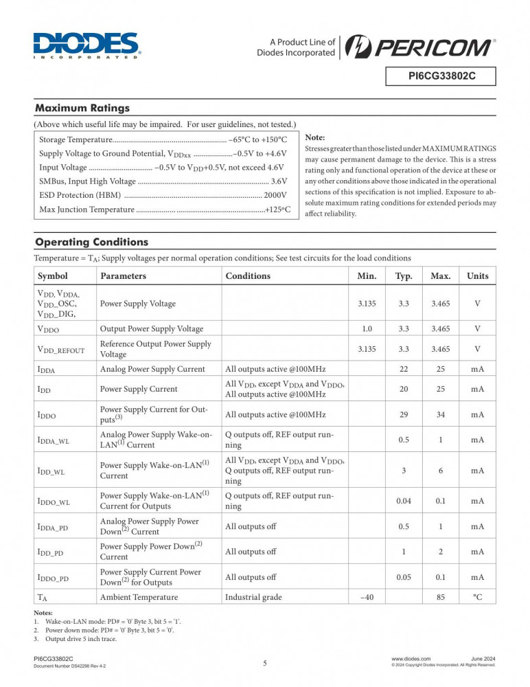 PI6CG33802C datasheet page 5